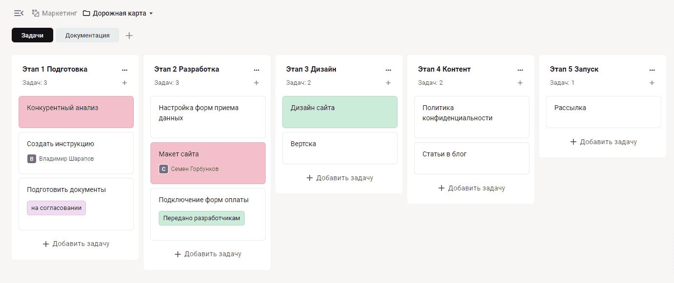 Дорожная карта онлайн: 8 сервисов для построения roadmap